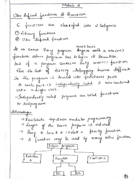 Cps Module 4 User Defined Functions Pdf