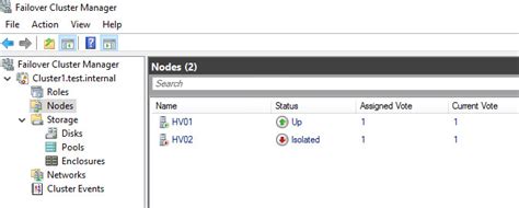 Hyper V Failover Cluster Windows Server 2016 Common Errors