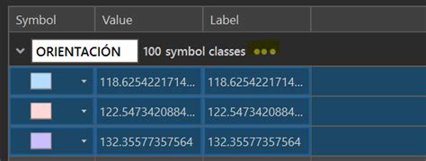 solved remove unwanted value in unique values renderer esri community