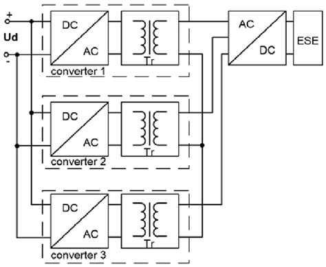 A Generalized Block Diagram Of The Proposed Multiphase Converter Any Download Scientific