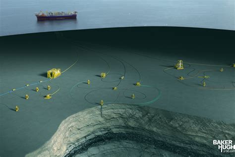 Innovative Seabed Seawater Treatment And Injection Ffu