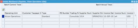 Withholding Tax Invoices In Oracle AP ErpSchools