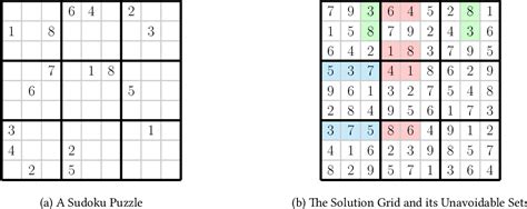Figure 1 From How Many Clues To Give A Bilevel Formulation For The