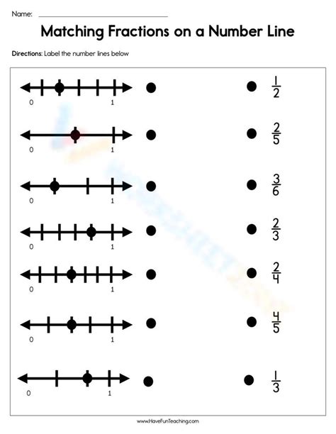 Matching Fractions On A Number Line Worksheet Worksheets Library
