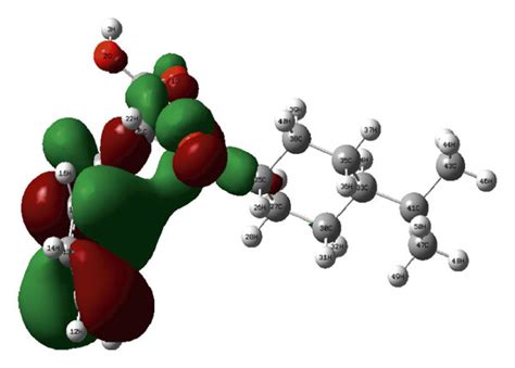 The Homo And Lumo Energy Plots Of Nateglinide Molecule A Monomer 1