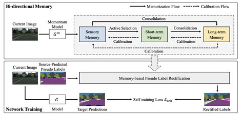 Zhang Jingyi Homepage Zhang Jingyi Homepage