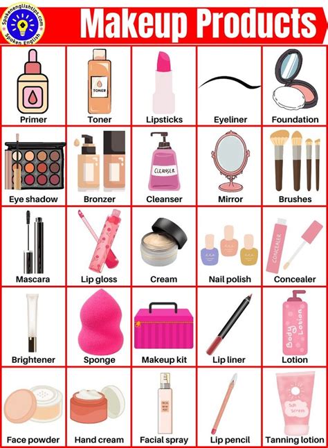 Makrup Items