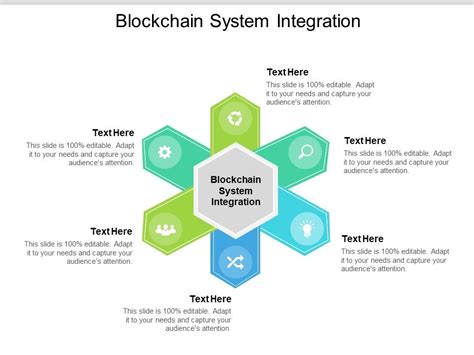 Blockchain System Integration Ppt PowerPoint Presentation Ideas Aids Cpb Pdf