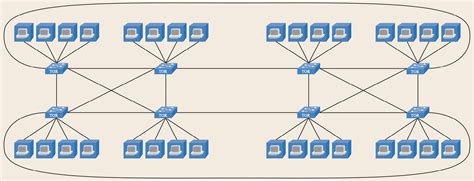 Data Center Topologies • Prasenjit Manna