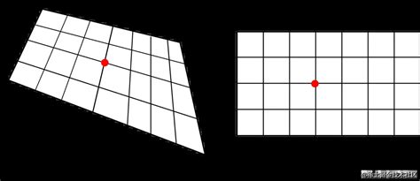 Opencv 笔记 26 ：图像的透视变换透视变换是一种重要的图像处理技术，它具有广泛的应用价值。它可以改变图像的视角， 掘金