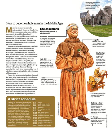 A Medieval Monk Image Christians Of Moddb Moddb A Medieval Monk Image Christians Of Moddb Moddb