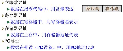 汇编的寻址方式 Csdn博客