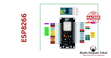 Esp8266 Wi Fi Module Iot Hacking And Wireless Security Testing