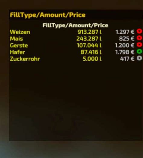 MultiOverlay Hud V4 23 Beta FS22 Mod Farming Simulator 22 Mod