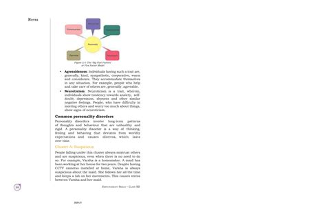 Employability Skills XII For Class Pptx Education Industry Industries