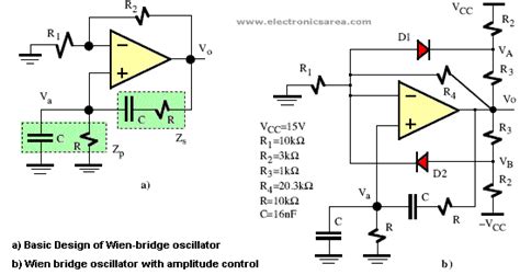 Circuit Diagram Of Wien Bridge Oscillator Using Op Amp