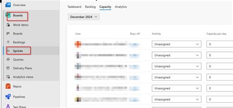 I Want To Use Ado For Product Best Practice Capacity Dependency Road Mapping Planning