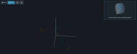 Monitoring Text Based Generative Ai Models Using Metrics Like Bleu Score