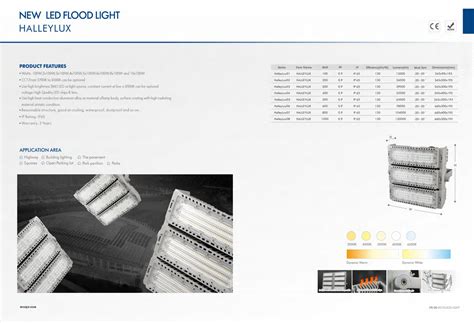 에너지 효율적인 프리미엄 Led 경기장 조명 의 고품질 에너지 효율적인 프리미엄 Led 경기장 조명