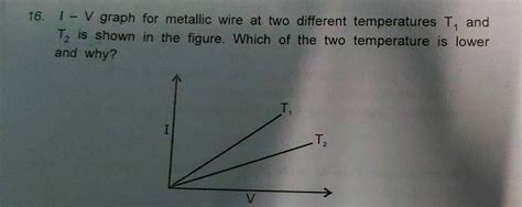 16 1 V Graph Metallic Wire Two Different Temperatures T And T2 Is