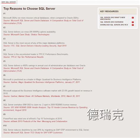 德瑞克：sql Server 學習筆記 Mission Critical 的關鍵首選：microsoft Sql Server