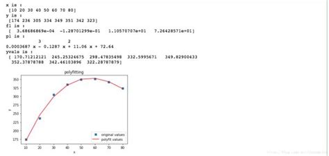 Python函数拟合不规则曲线python 对任意数据和曲线进行拟合并求出函数表达式的三种解决方案 Csdn博客