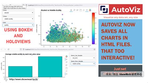 ShowMeAI知识社区