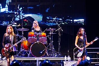The Bangles Wikipedie