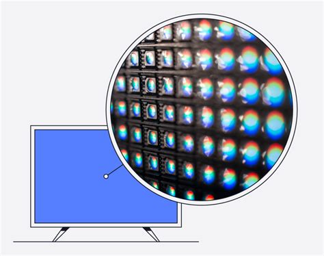 RGB Vs CMYK Understanding The Differences The Noun Project Blog