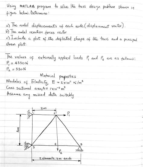 Using Matlab Program To Solve The Truss Design