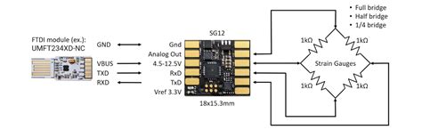 Sg12 Strain Gauge Interface Module
