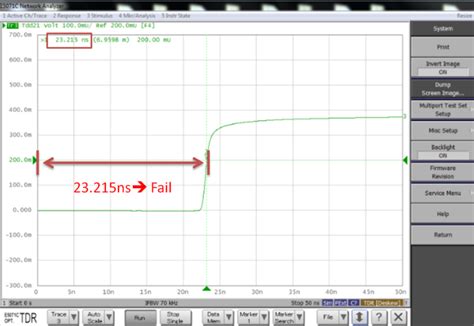 Beware Of Image Diagnosis Misjudgments Caused By Cable Transmission Delays Allion Labs