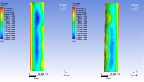 Samir Kumar Singh On Linkedin Cfd Wind Tallbuilding Researchpaper