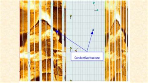 Fmi Log Presentation Pptx Geology Science