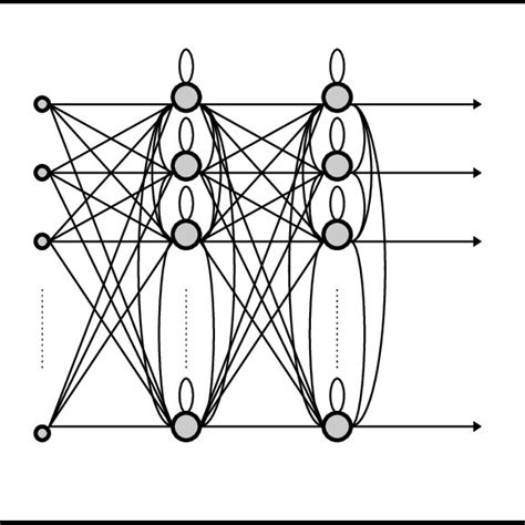 pdf speech recognition using neural networks