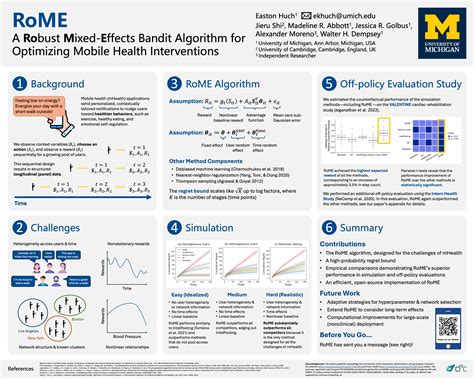 Neurips Poster Rome A Robust Mixed Effects Bandit Algorithm For Optimizing Mobile Health