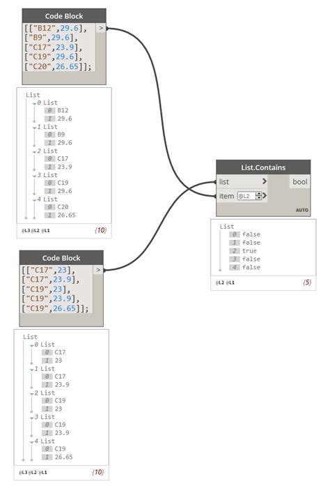 How To Extract Trueandtrue Value From The List Lists Logic Dynamo