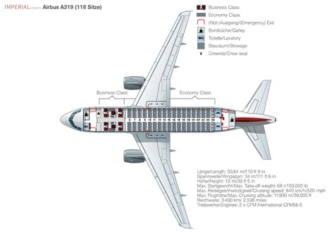 Airbus A319 Jet Seating Chart