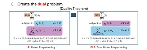 Github Yuewuomwpf Hypergraph Minimum Weight Parity Factor Mwpf Algorithm For Decoding