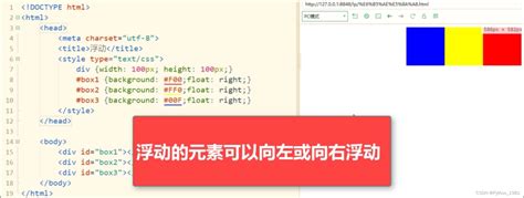 CSS 浮动 CSDN博客