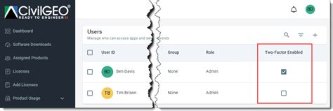 Customer Portal Two Factor Authentication Civilgeo Knowledge Base
