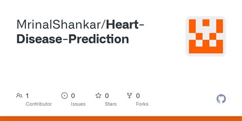 Github Mrinalshankar Heart Disease Prediction