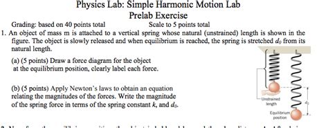 Solved Physics Lab Simple Harmonic Motion Lalb Prelab Chegg