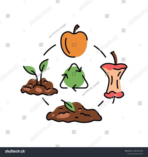Compost Cycle Color Line Icon Composting Stock Vector Royalty Free 2387664795 Shutterstock