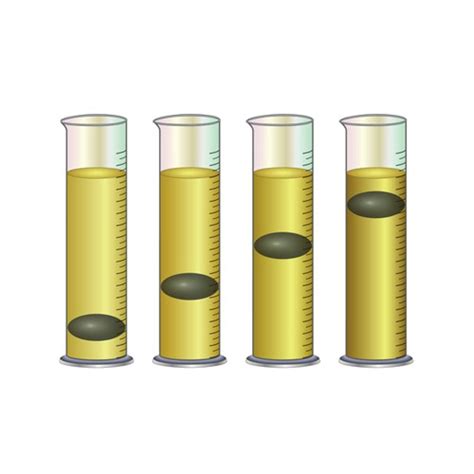 Motor Oil Grades And Classifications Explained