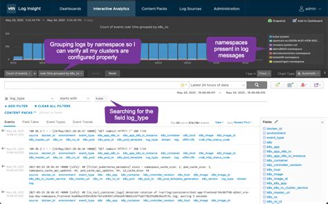 Monitoring Tanzu Kubernetes Grid Tkg Clusters Virtual Graveyard