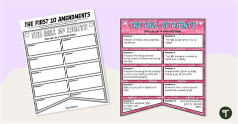 Bill Of Rights Posters Educational Images Picstank