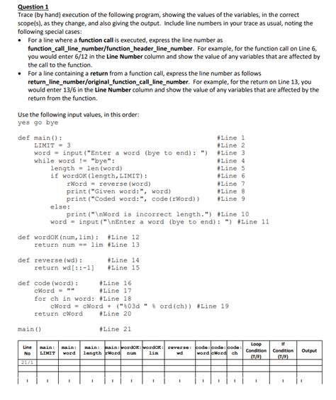 Solved Question 1 Trace By Hand Execution Of The Following Chegg Com