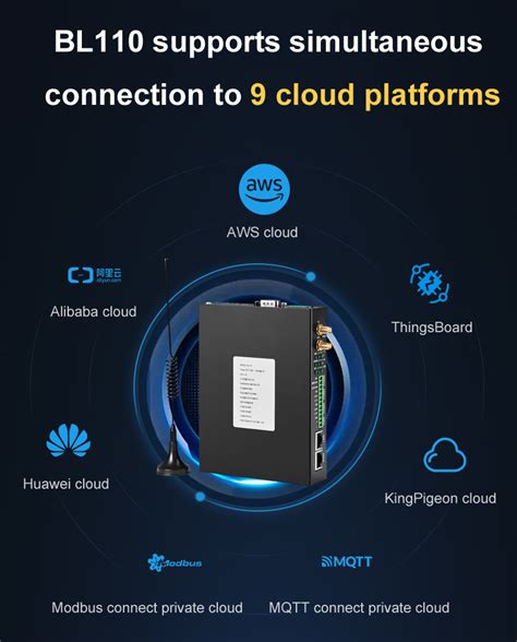 Industrial IoT Edge Gateway