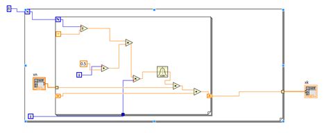 Signal Processing Trying To Implement An 8 Point 1d Dct Ii In Labview